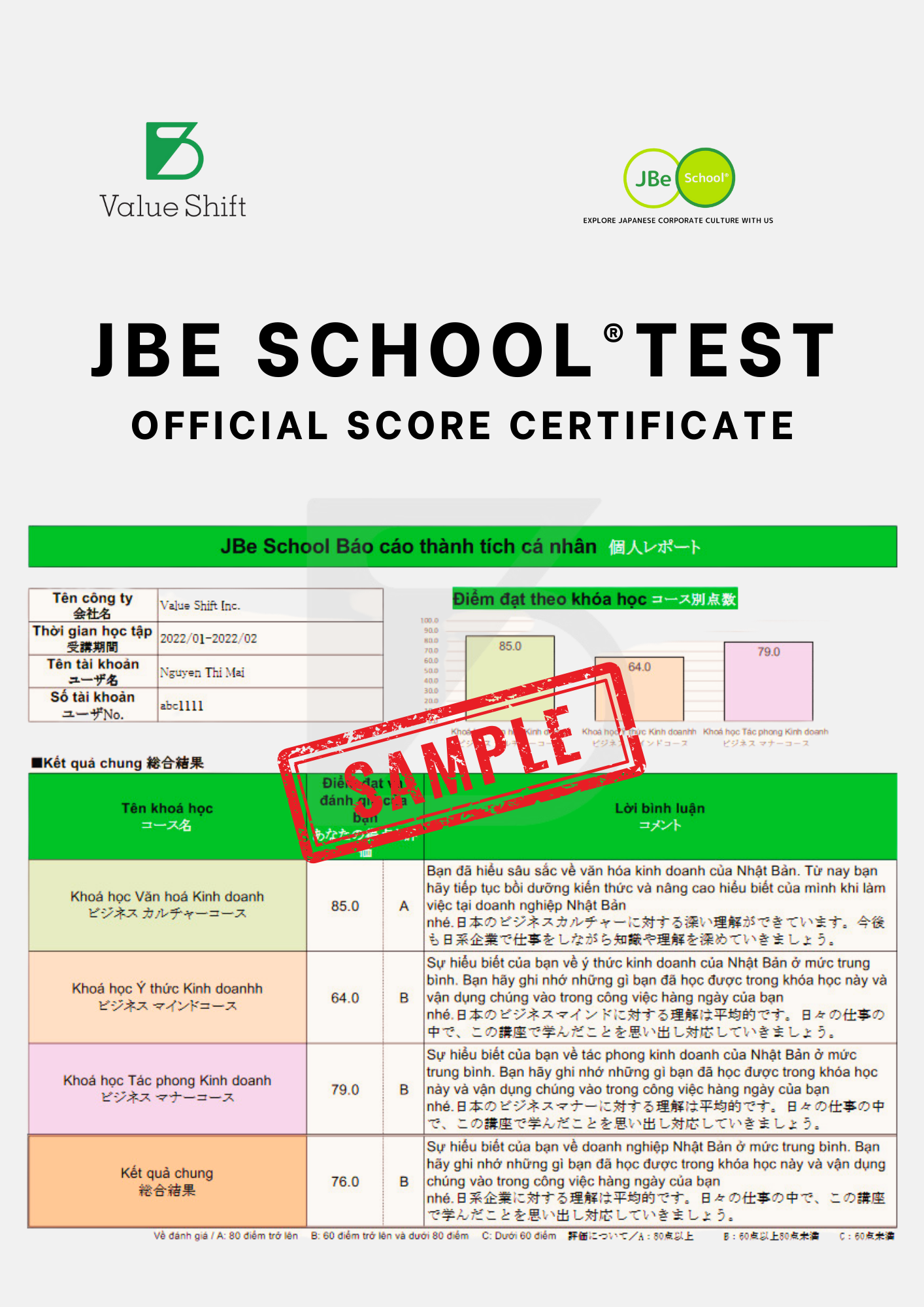 オンライン学習教材 Jbe School | JBe Schoolで日本企業で活躍できる人材に